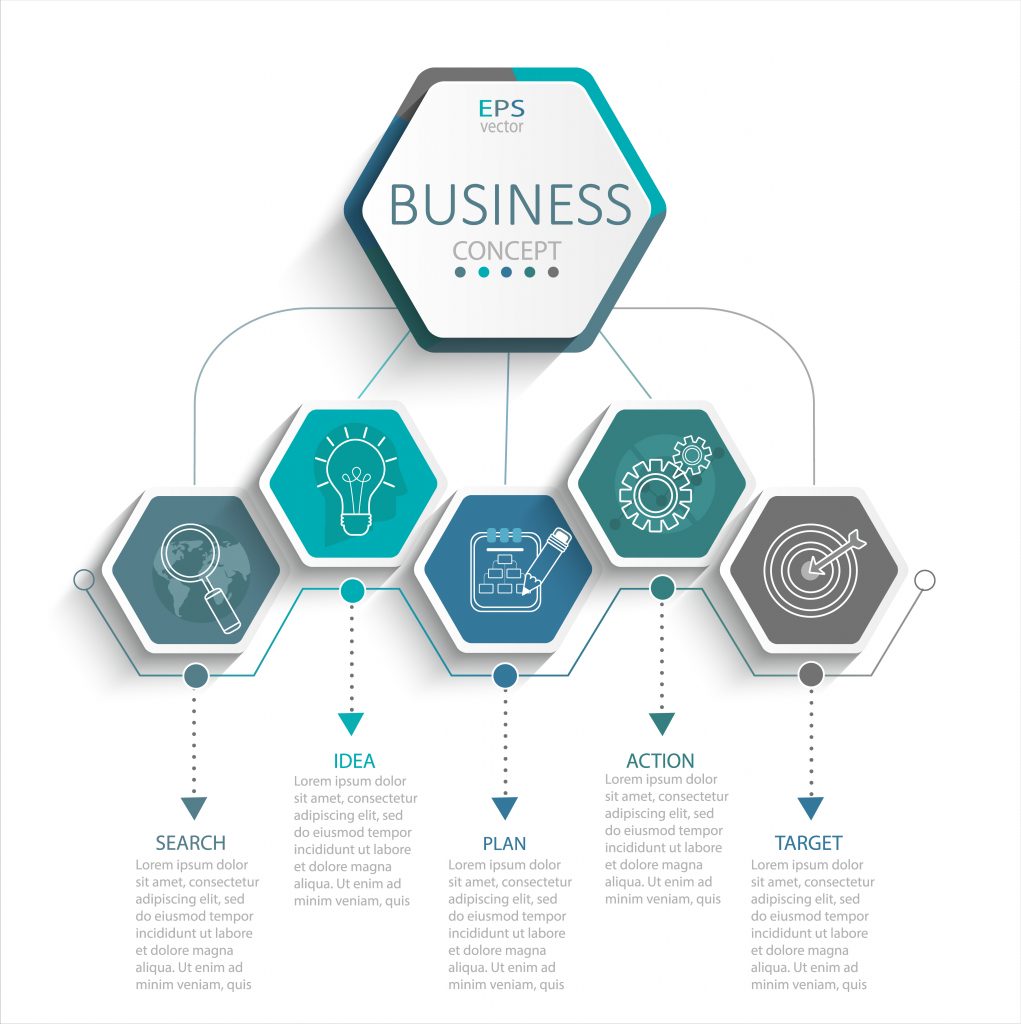 Infographic for business. - Aether Software Solutions